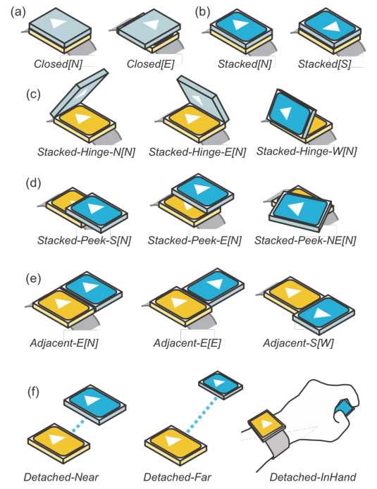 Concept Sunday: Dual-screen Doppio smartwatch - EyeOnMobility